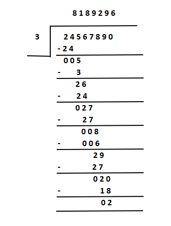 Divisibility Check – Barnwals